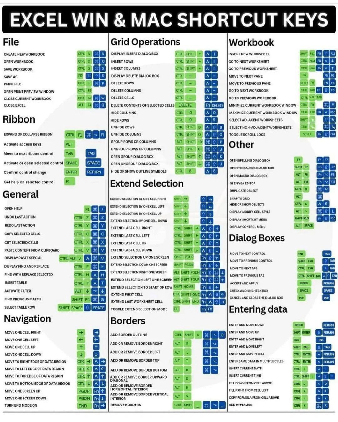 Rani Kumari on LinkedIn: #ai #googlecertification #sql #dataanalytics # ... Rani Kumari on LinkedIn: #ai #googlecertification #sql #dataanalytics # ...