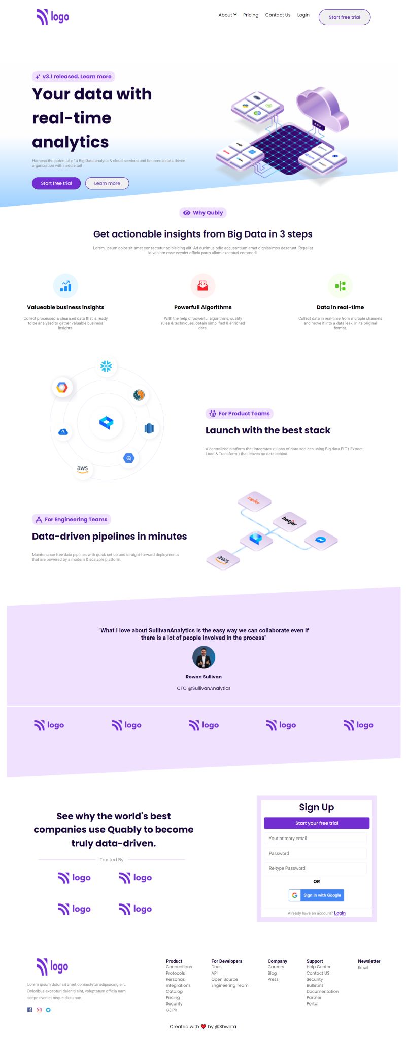 Shweta Dabhole on LinkedIn: #html #css #responsive #website #responsive ... Shweta Dabhole on LinkedIn: #html #css #responsive #website #responsive ...
