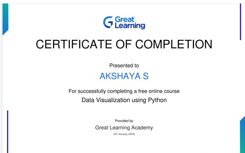 I completed a data visualization course in Python! 📊 Ready to transform ... I completed a data visualization course in Python! 📊 Ready to transform ...