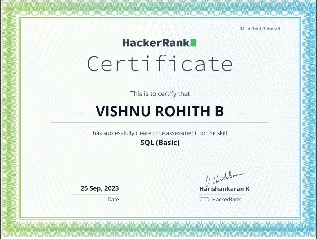 Vishnu Rohith B on LinkedIn: #sqlbasicscertified #programming #learning ... Vishnu Rohith B on LinkedIn: #sqlbasicscertified #programming #learning ...