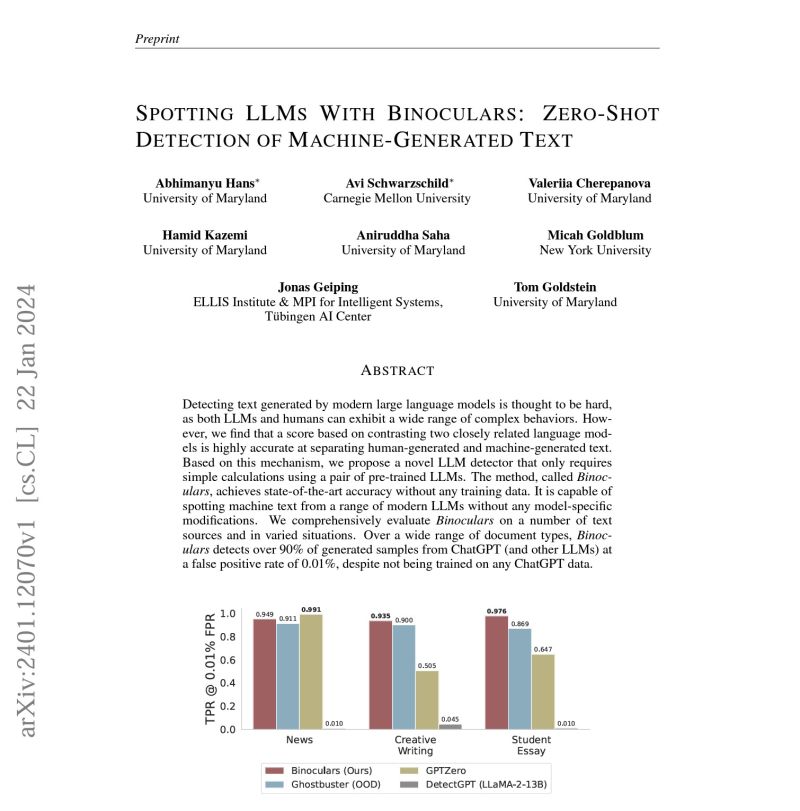 Elena Gurevich on LinkedIn: A new paper is out Elena Gurevich on LinkedIn: A new paper is out