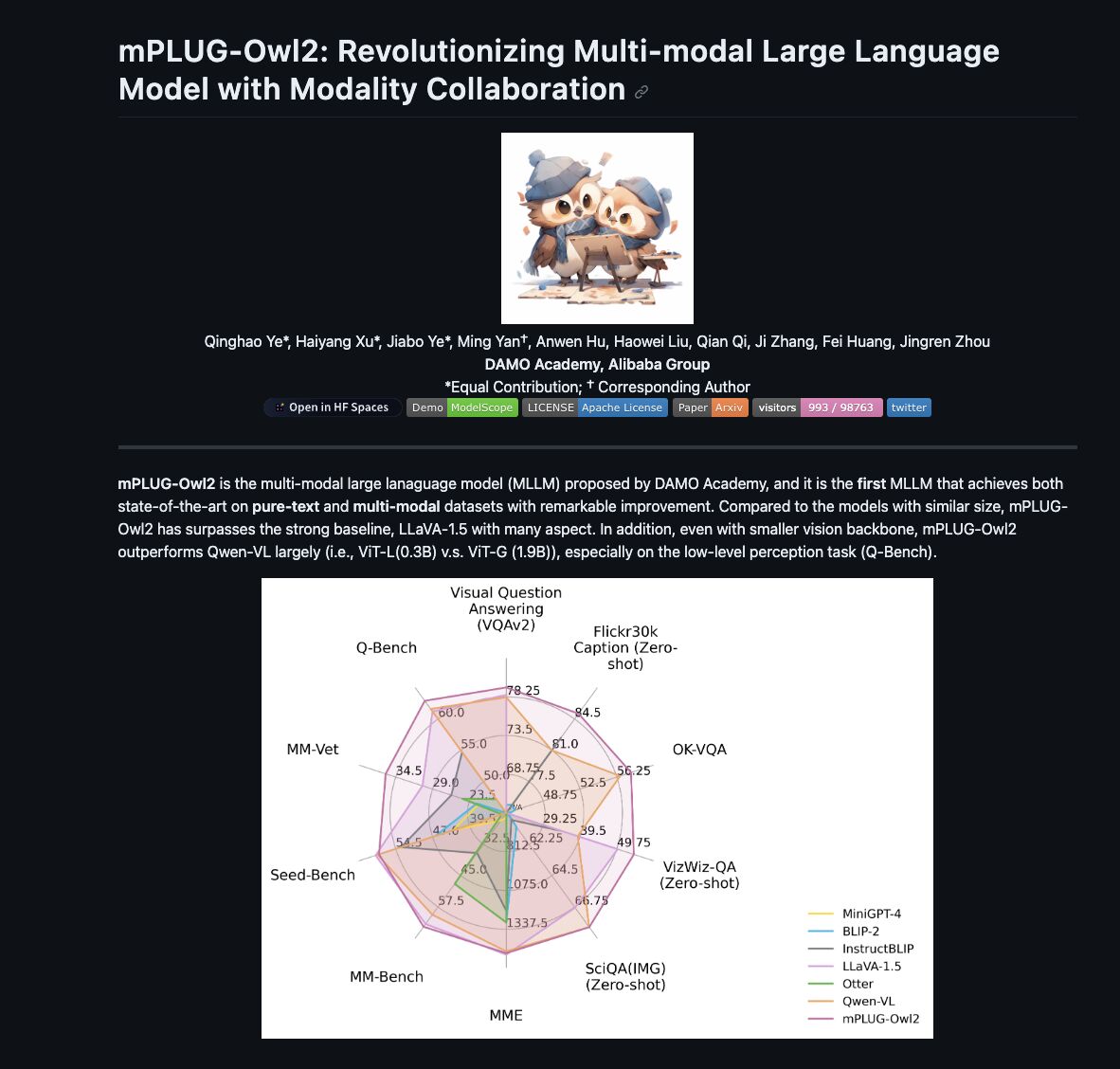 Ahsen Khaliq on LinkedIn: mPLUG-Owl2: Revolutionizing Multi-modal Large ... Ahsen Khaliq on LinkedIn: mPLUG-Owl2: Revolutionizing Multi-modal Large ...