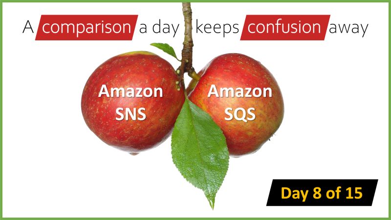 Ashish P. on LinkedIn: #aws #awstraining #decoupled #microservices # ... Ashish P. on LinkedIn: #aws #awstraining #decoupled #microservices # ...