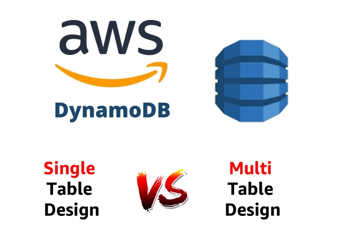 Neville Lewis on LinkedIn: Single-table vs multi-table DynamoDB design ... Neville Lewis on LinkedIn: Single-table vs multi-table DynamoDB design ...