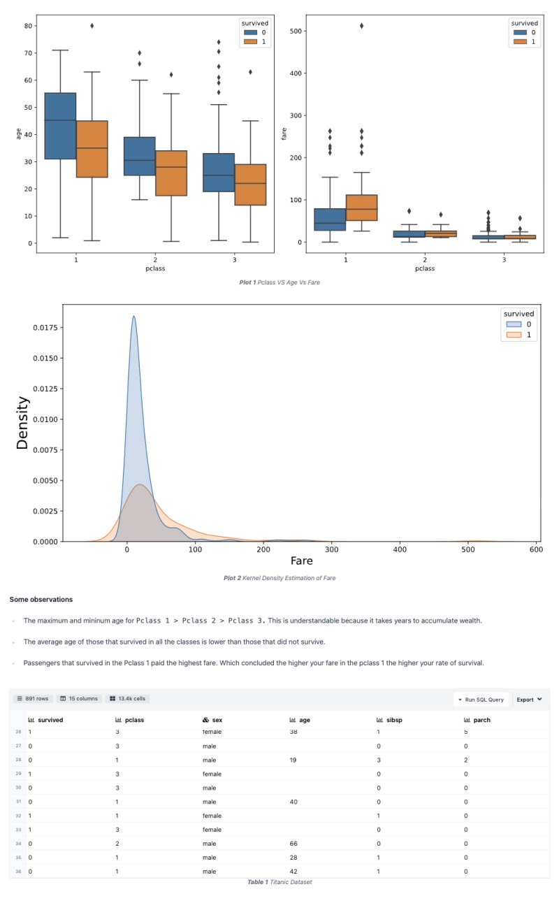 Datapane on LinkedIn: How to convert your Jupyter Notebook into an App. Datapane on LinkedIn: How to convert your Jupyter Notebook into an App.