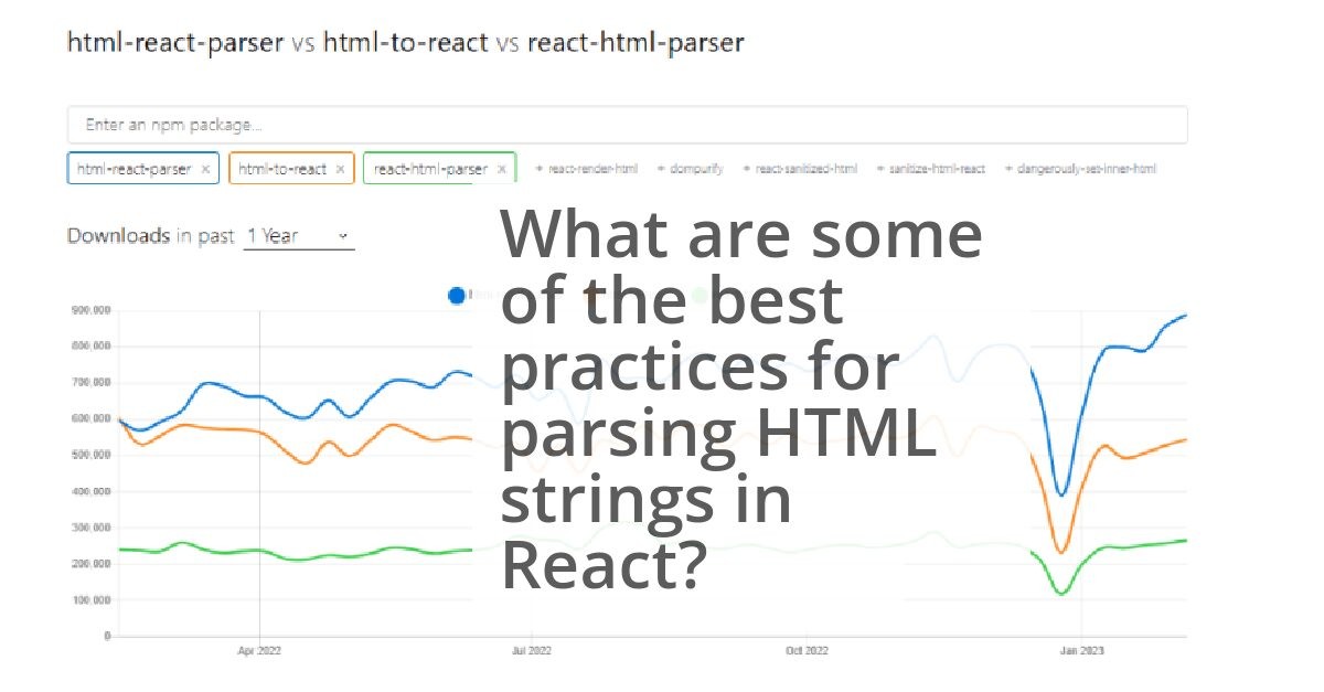 React Jobs on LinkedIn: How to Parse HTML string in React React Jobs on LinkedIn: How to Parse HTML string in React
