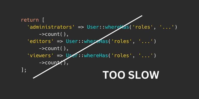 Laravel News on LinkedIn: Eloquent: Count Models by Relations - Three ... Laravel News on LinkedIn: Eloquent: Count Models by Relations - Three ...