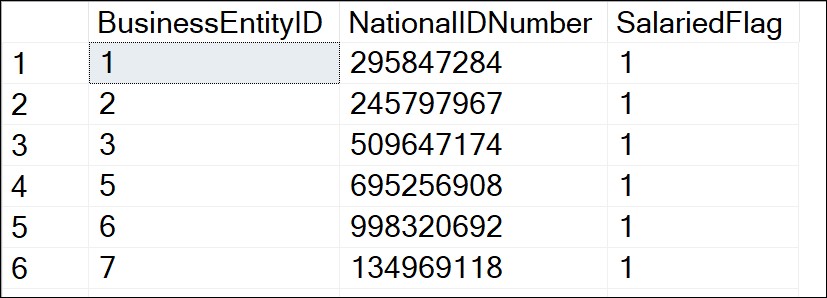 Amirreza Mehraban on LinkedIn: SQL Boolean Tutorial Amirreza Mehraban on LinkedIn: SQL Boolean Tutorial