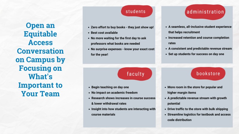 Chris Boyster on LinkedIn: Opening an Equitable Access Conversation on ... Chris Boyster on LinkedIn: Opening an Equitable Access Conversation on ...