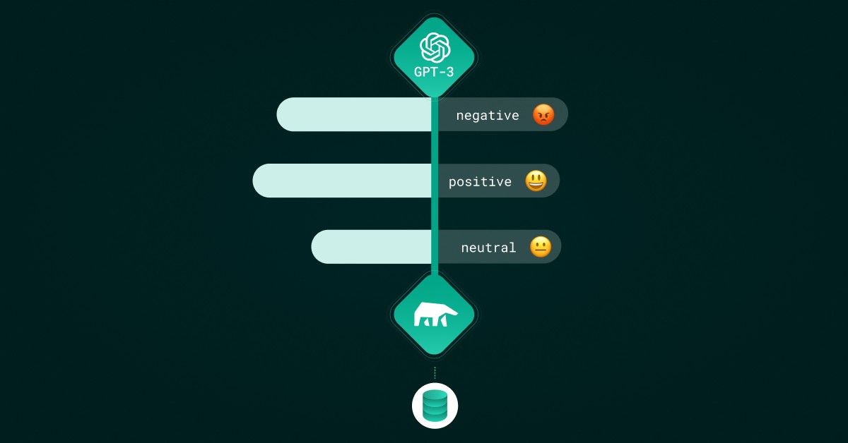 MindsDB on LinkedIn: How to Extract Insights from Text Data inside ... MindsDB on LinkedIn: How to Extract Insights from Text Data inside ...