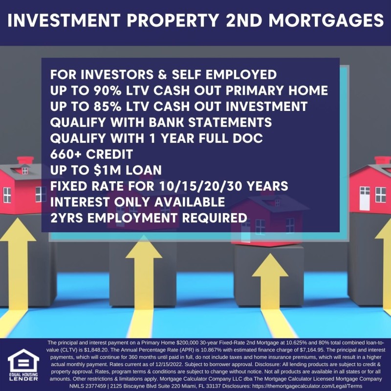 The Mortgage Calculator on LinkedIn: Instant Mortgage Rate Quote - Get ... The Mortgage Calculator on LinkedIn: Instant Mortgage Rate Quote - Get ...