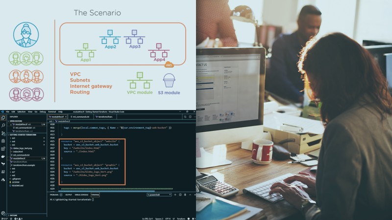 Darren Johnson on LinkedIn: Terraform - Getting Started Darren Johnson on LinkedIn: Terraform - Getting Started