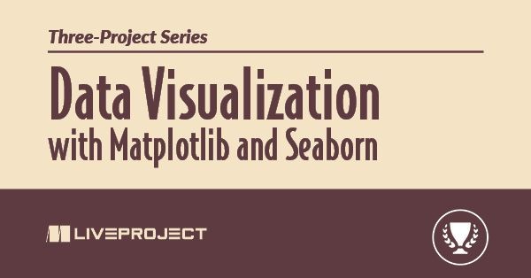 Ines Dedovic on LinkedIn: Data Visualization with Matplotlib and Seaborn Ines Dedovic on LinkedIn: Data Visualization with Matplotlib and Seaborn