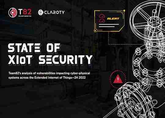 John Cassedy on LinkedIn: Cyber-physical Systems Vulnerability ... John Cassedy on LinkedIn: Cyber-physical Systems Vulnerability ...