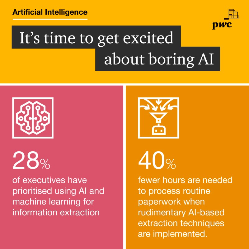 PwC on LinkedIn: Automating Data Extraction with AI : PwC PwC on LinkedIn: Automating Data Extraction with AI : PwC