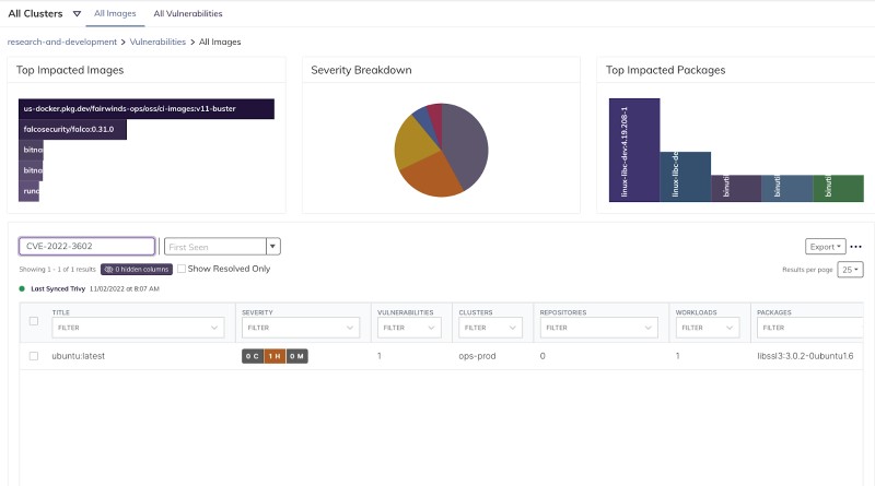 Haidee LeClair on LinkedIn: CVE-2022-3602 and CVE-2022-3786 OpenSSL ... Haidee LeClair on LinkedIn: CVE-2022-3602 and CVE-2022-3786 OpenSSL ...