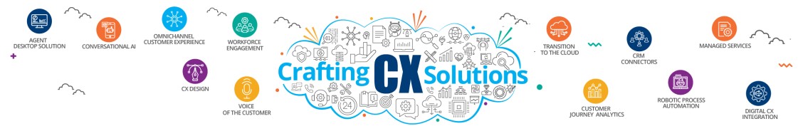 Servion Global Solutions | LinkedIn Servion Global Solutions | LinkedIn