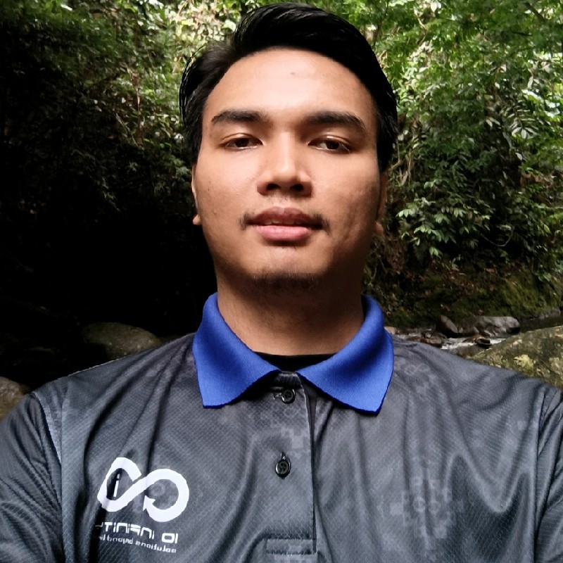 MUHAMMAD AMIR | LinkedIn MUHAMMAD AMIR | LinkedIn