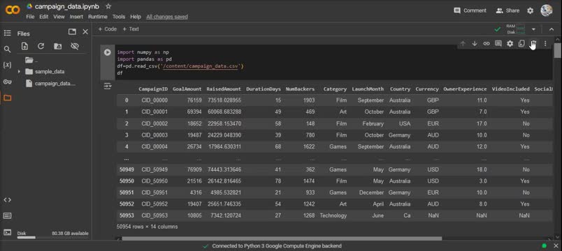 AASHAD S on LinkedIn: #machinelearning #datascience #marketing # ... AASHAD S on LinkedIn: #machinelearning #datascience #marketing # ...