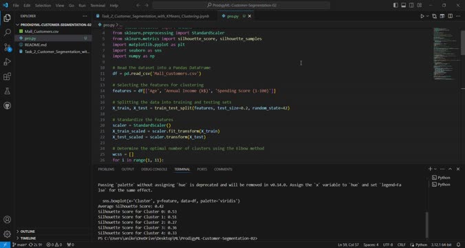 Aniket Chaudhary on LinkedIn: #machinelearning #python #internship # ... Aniket Chaudhary on LinkedIn: #machinelearning #python #internship # ...