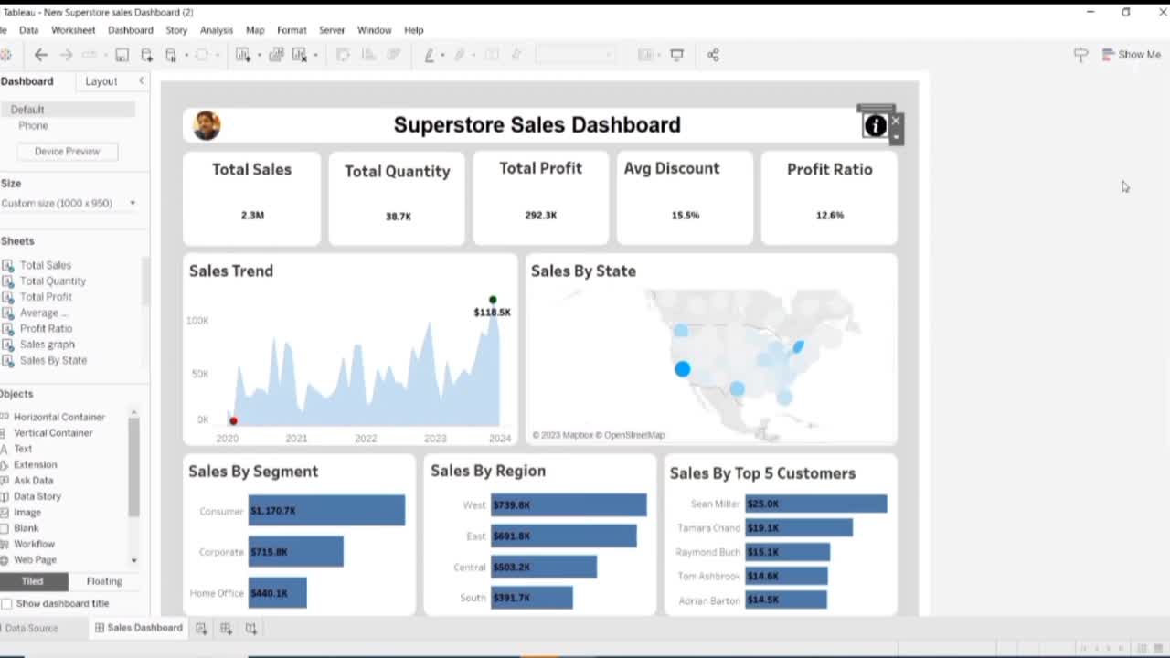 Srikanth ↗️ on LinkedIn: #tableau #datavisualization #dashboarddesign # ... Srikanth ↗️ on LinkedIn: #tableau #datavisualization #dashboarddesign # ...