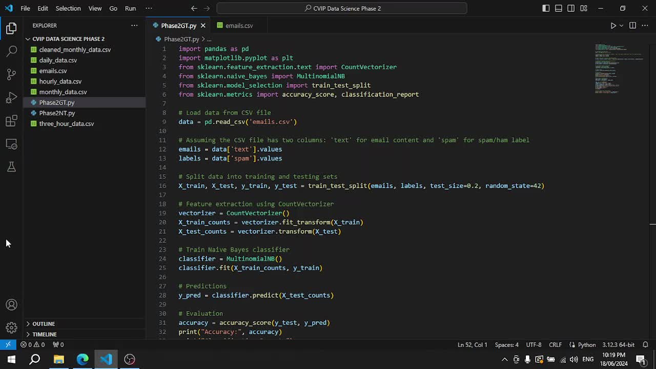Muhammed Danish on LinkedIn: Phase 2 of My Data Science Internship at ... Muhammed Danish on LinkedIn: Phase 2 of My Data Science Internship at ...