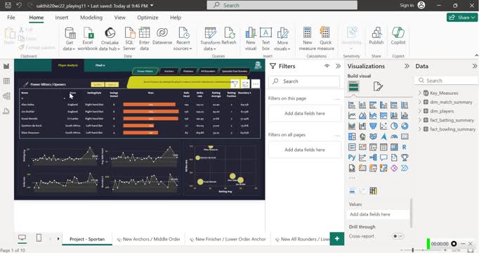 Sakthi Vigneshwar R A on LinkedIn: #t20worldcup2022 #datavisualization ... Sakthi Vigneshwar R A on LinkedIn: #t20worldcup2022 #datavisualization ...