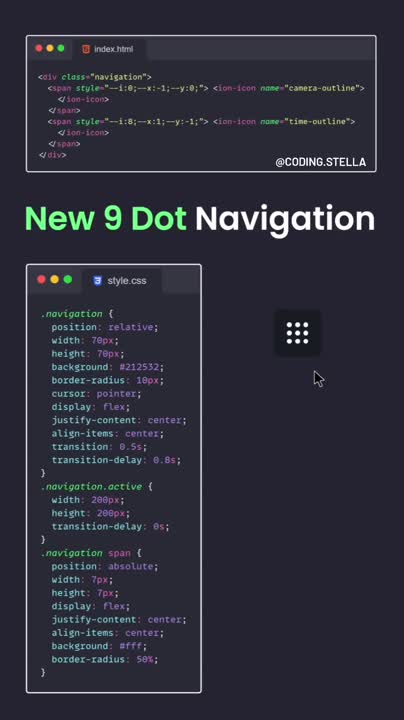 New 9 Dot Navigation Menu with HTML CSS | Kandula Naveen posted on the ... New 9 Dot Navigation Menu with HTML CSS | Kandula Naveen posted on the ...