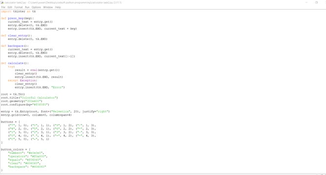 Shreyas Reddy on LinkedIn: #codsoft #intership #pythonprogramming Shreyas Reddy on LinkedIn: #codsoft #intership #pythonprogramming