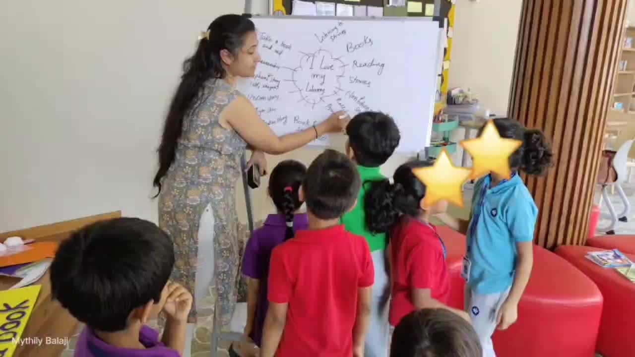 Iyengar Mythily on LinkedIn: #learneragency #studentempowerment # ... Iyengar Mythily on LinkedIn: #learneragency #studentempowerment # ...