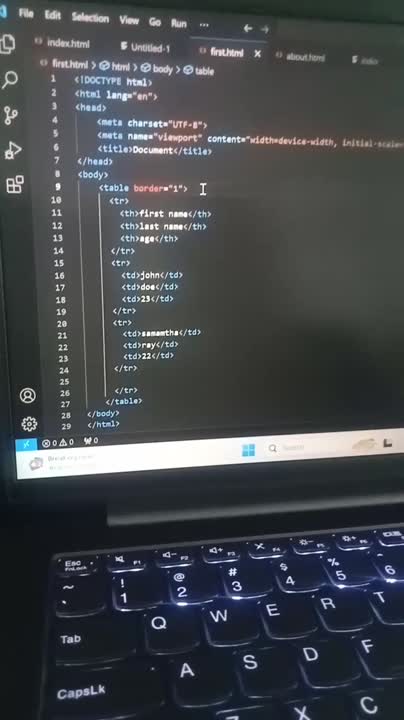 Rajyalakshmi Devalla on LinkedIn: Hello everyone... Day-3 of my html ... Rajyalakshmi Devalla on LinkedIn: Hello everyone... Day-3 of my html ...