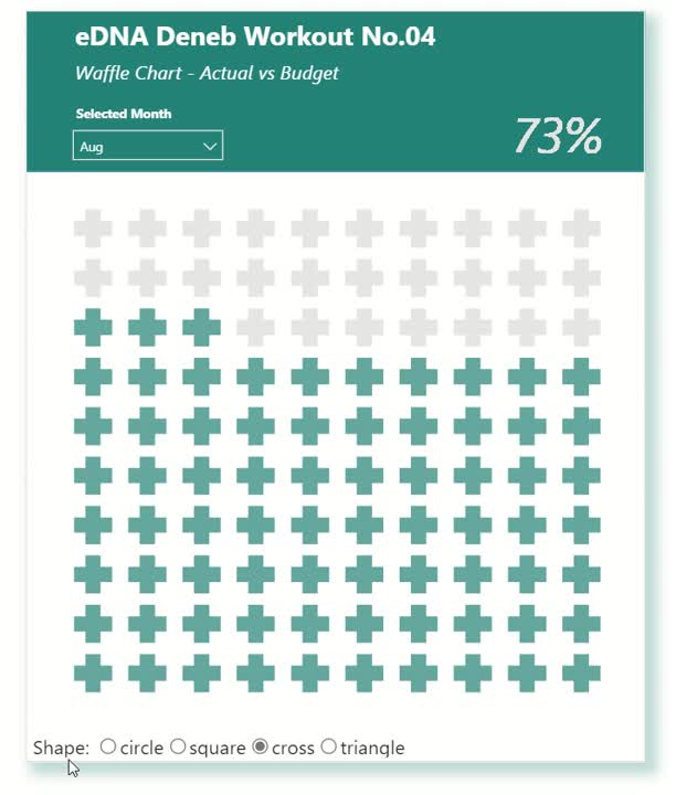 Gerard Duggan on LinkedIn: #nomorecustomviz #deneb #powerbi #datanerdery Gerard Duggan on LinkedIn: #nomorecustomviz #deneb #powerbi #datanerdery