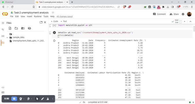 Ankit Yadav on LinkedIn: #datascience #python #intern #github Ankit Yadav on LinkedIn: #datascience #python #intern #github