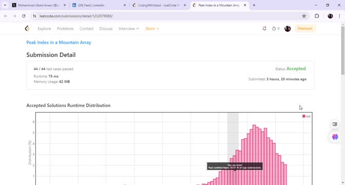 Mohammad Ubaid Ansari on LinkedIn: #day11 #dsa #coding #connect # ... Mohammad Ubaid Ansari on LinkedIn: #day11 #dsa #coding #connect # ...