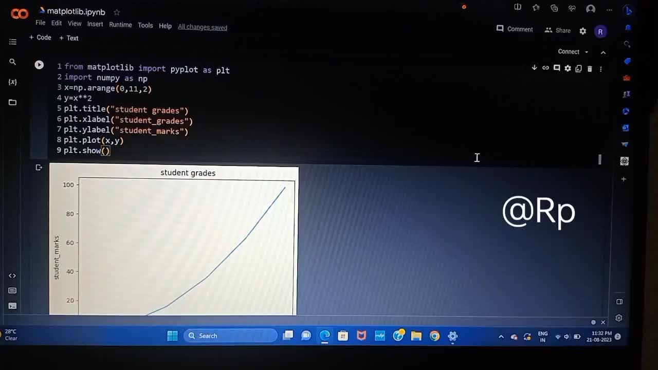 RAJESWARI POTHALA on LinkedIn: #python #pythonprogramming #matplotlib # ... RAJESWARI POTHALA on LinkedIn: #python #pythonprogramming #matplotlib # ...