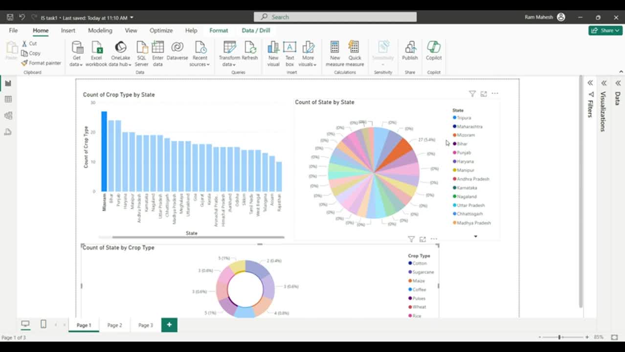 Ram Mahesh on LinkedIn: #saisatish #indianservers #aimers #powerbi # ... Ram Mahesh on LinkedIn: #saisatish #indianservers #aimers #powerbi # ...