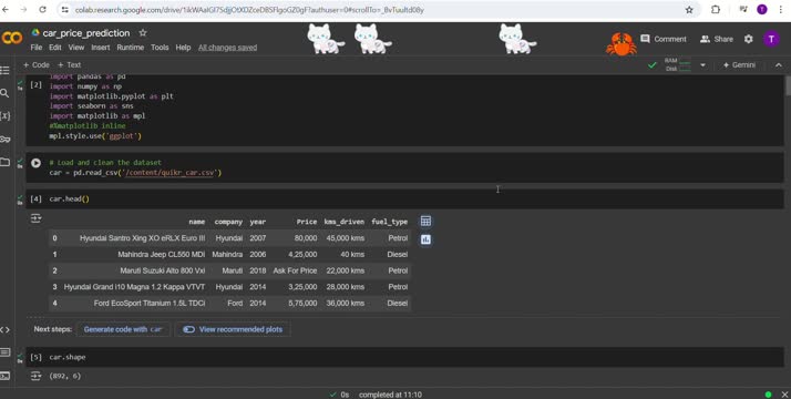 Thirisha Shalini S on LinkedIn: #internpe #machinelearning #datascience ... Thirisha Shalini S on LinkedIn: #internpe #machinelearning #datascience ...
