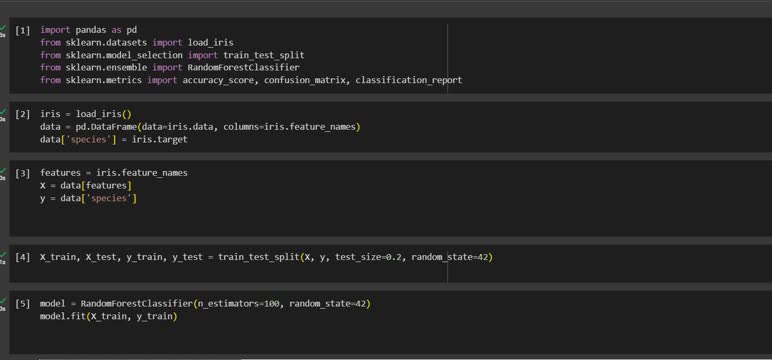 Swetha S on LinkedIn: #codesoft #datascience Swetha S on LinkedIn: #codesoft #datascience
