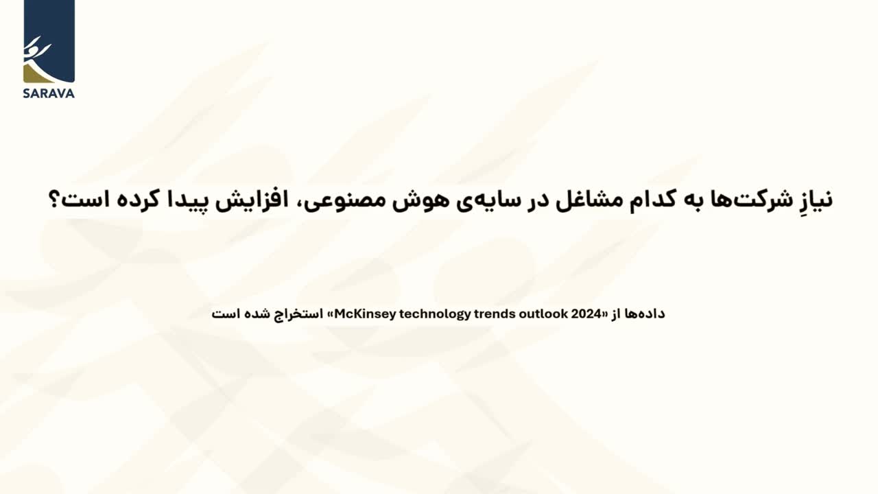 mahdi hashemi on LinkedIn: . نیازِ شرکتها به کدام مشاغل در سایهی هوش ... mahdi hashemi on LinkedIn: . نیازِ شرکتها به کدام مشاغل در سایهی هوش ...