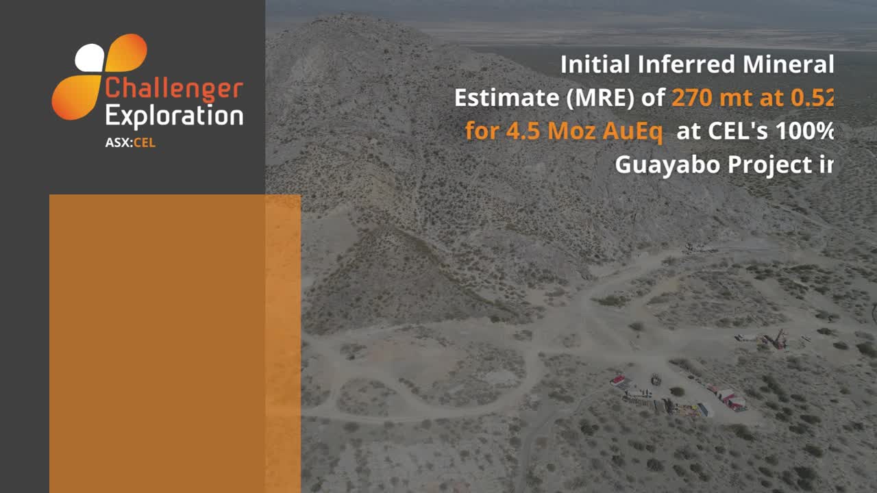Marcelo Israel Cajas Guevara on LinkedIn: ASX:CEL - Initial Mineral ... Marcelo Israel Cajas Guevara on LinkedIn: ASX:CEL - Initial Mineral ...
