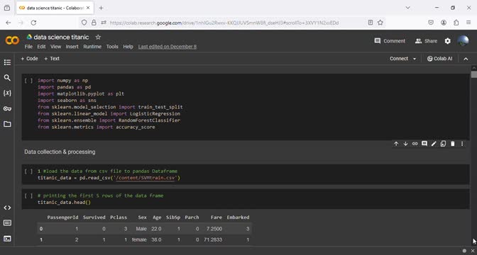Kavya Chari on LinkedIn: #codsoft #datascience Kavya Chari on LinkedIn: #codsoft #datascience