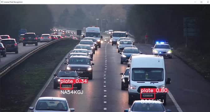 Affan Yuhady on LinkedIn: #python #opencv #machinelearning #anpr Affan Yuhady on LinkedIn: #python #opencv #machinelearning #anpr
