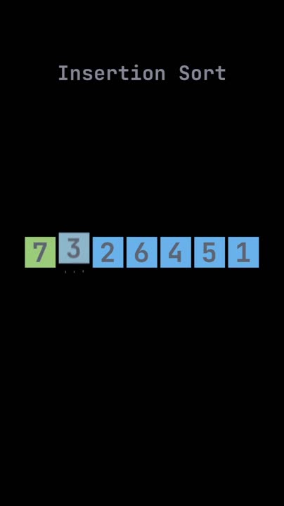 Deepak Shankar Dubey on LinkedIn: #html #css #javascript #100daysofcode ... Deepak Shankar Dubey on LinkedIn: #html #css #javascript #100daysofcode ...