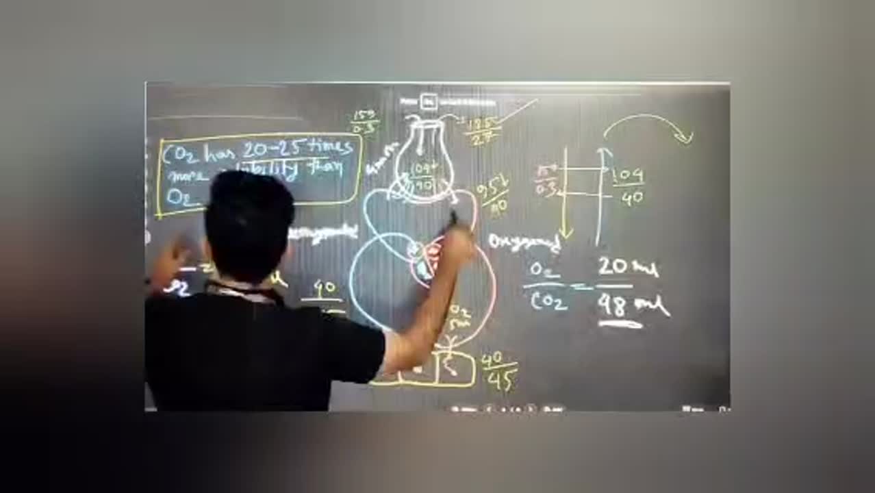 Biswajit Ghosal posted on LinkedIn Biswajit Ghosal posted on LinkedIn