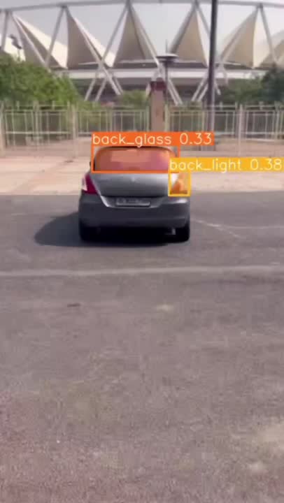 Jaykumaran R on LinkedIn: Car Body Parts Segmentation Tracking YoloV8π Jaykumaran R on LinkedIn: Car Body Parts Segmentation Tracking YoloV8π