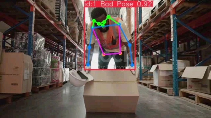 Jaykumaran R on LinkedIn: Bad Pose Detection Industrial Safety YoloV8 ... Jaykumaran R on LinkedIn: Bad Pose Detection Industrial Safety YoloV8 ...