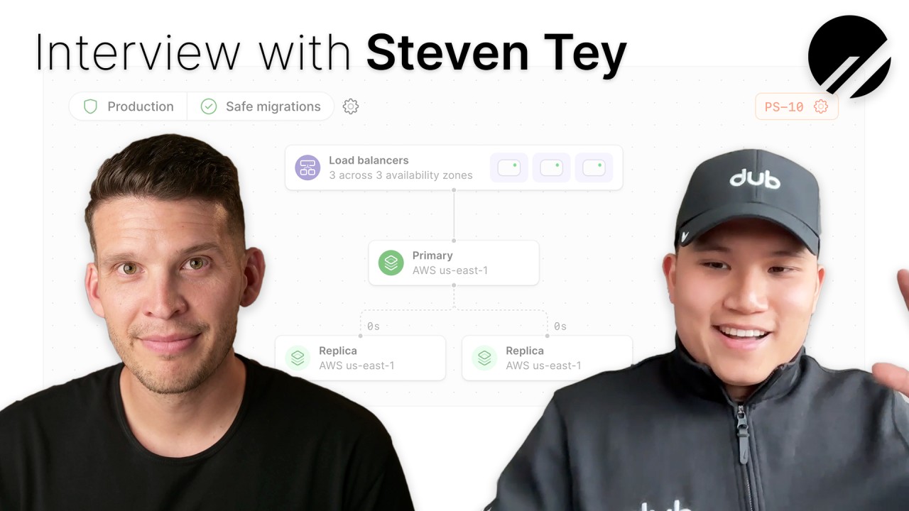Steven Tey on LinkedIn: Case Study: Interview with Steven Tey (Dub) Steven Tey on LinkedIn: Case Study: Interview with Steven Tey (Dub)
