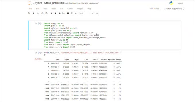 Amogh Bhat on LinkedIn: #bharatintern #datascience #completed #prediction Amogh Bhat on LinkedIn: #bharatintern #datascience #completed #prediction