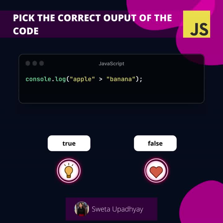 Sweta Upadhyay on LinkedIn: #javascript #coders #javascript # ... Sweta Upadhyay on LinkedIn: #javascript #coders #javascript # ...