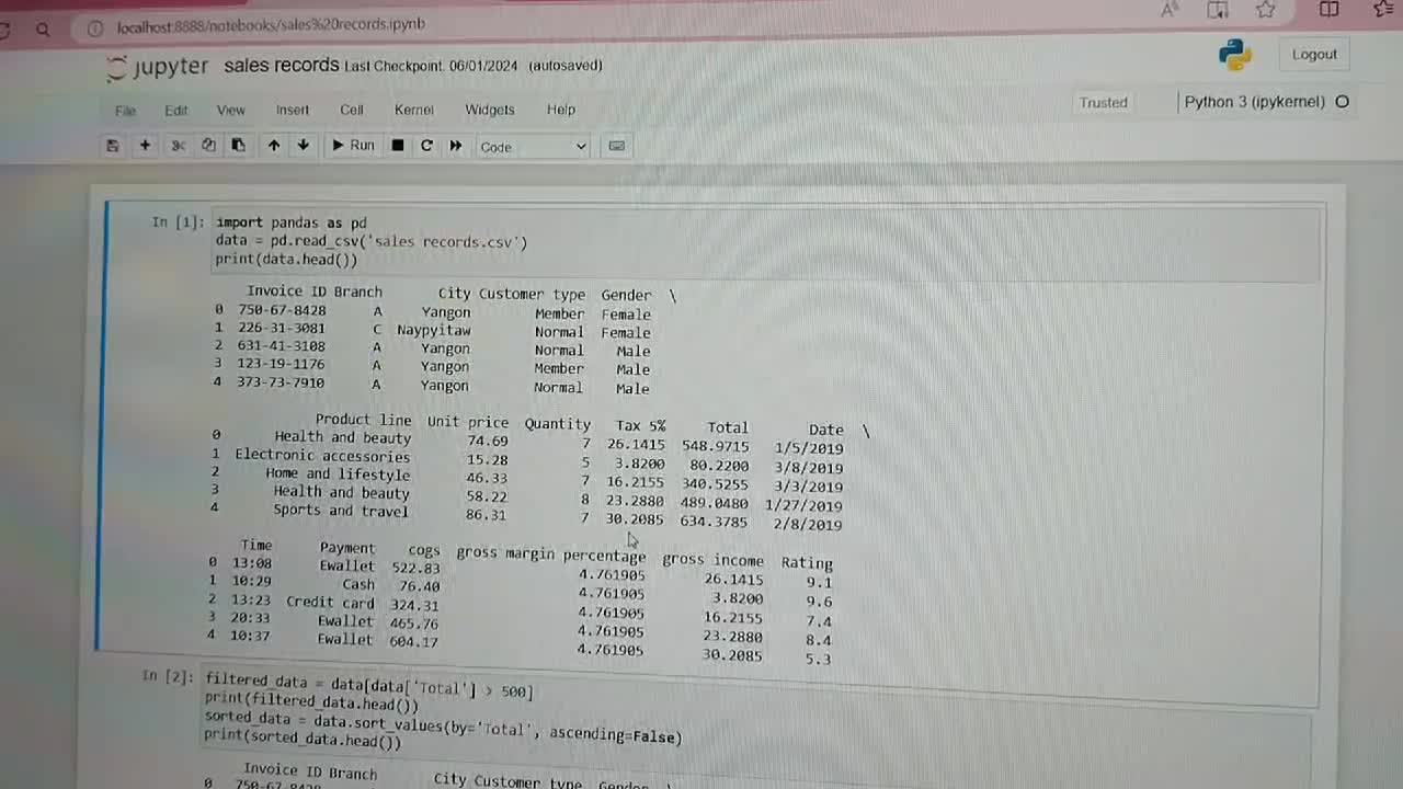 Fariha Naaz on LinkedIn: #dataanalysis #python #pandas #matplotlib # ... Fariha Naaz on LinkedIn: #dataanalysis #python #pandas #matplotlib # ...